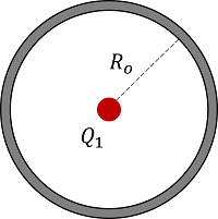 Solved A spherical shell of radius ﻿R subscript o﻿ and a | Chegg.com