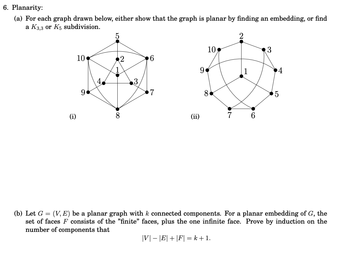 Solved 6. Planarity: (a) For each graph drawn below, either | Chegg.com