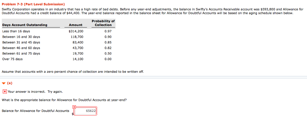 Solved Problem 7-3 (Part Level Submission) Swifty | Chegg.com