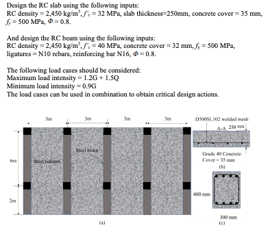 Reinforced concrete slab and beam design A | Chegg.com