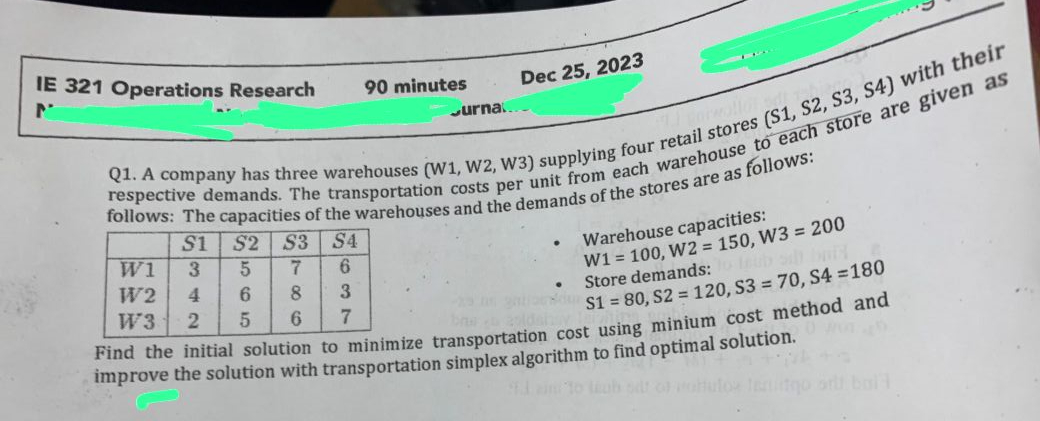 Find the initial solution to minimize transportation | Chegg.com