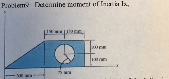 Determine moment of Inertia Ix, | Chegg.com