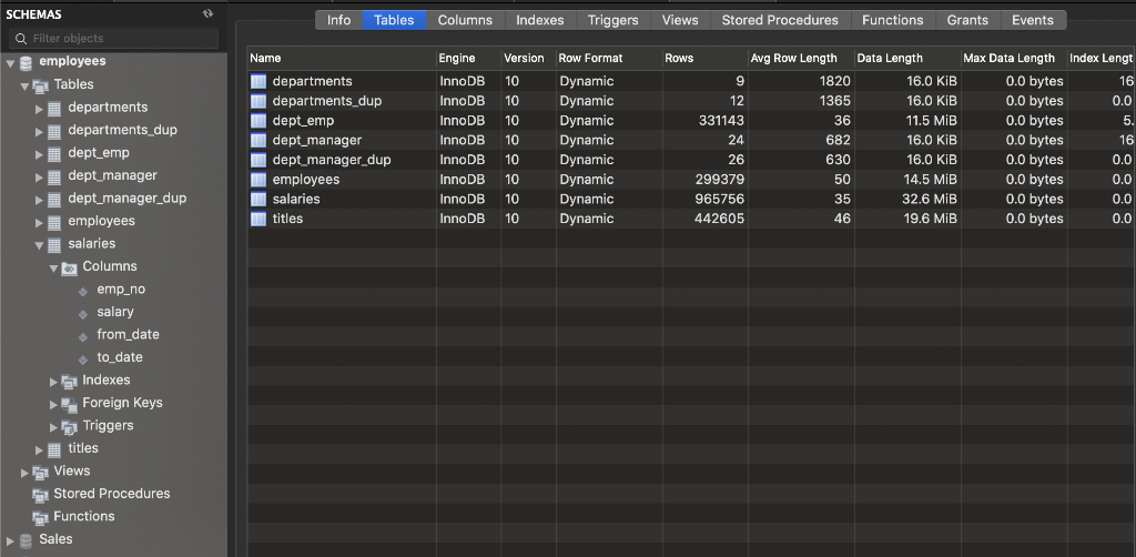 Solved 22. Create a new temporary database named tempdb and | Chegg.com