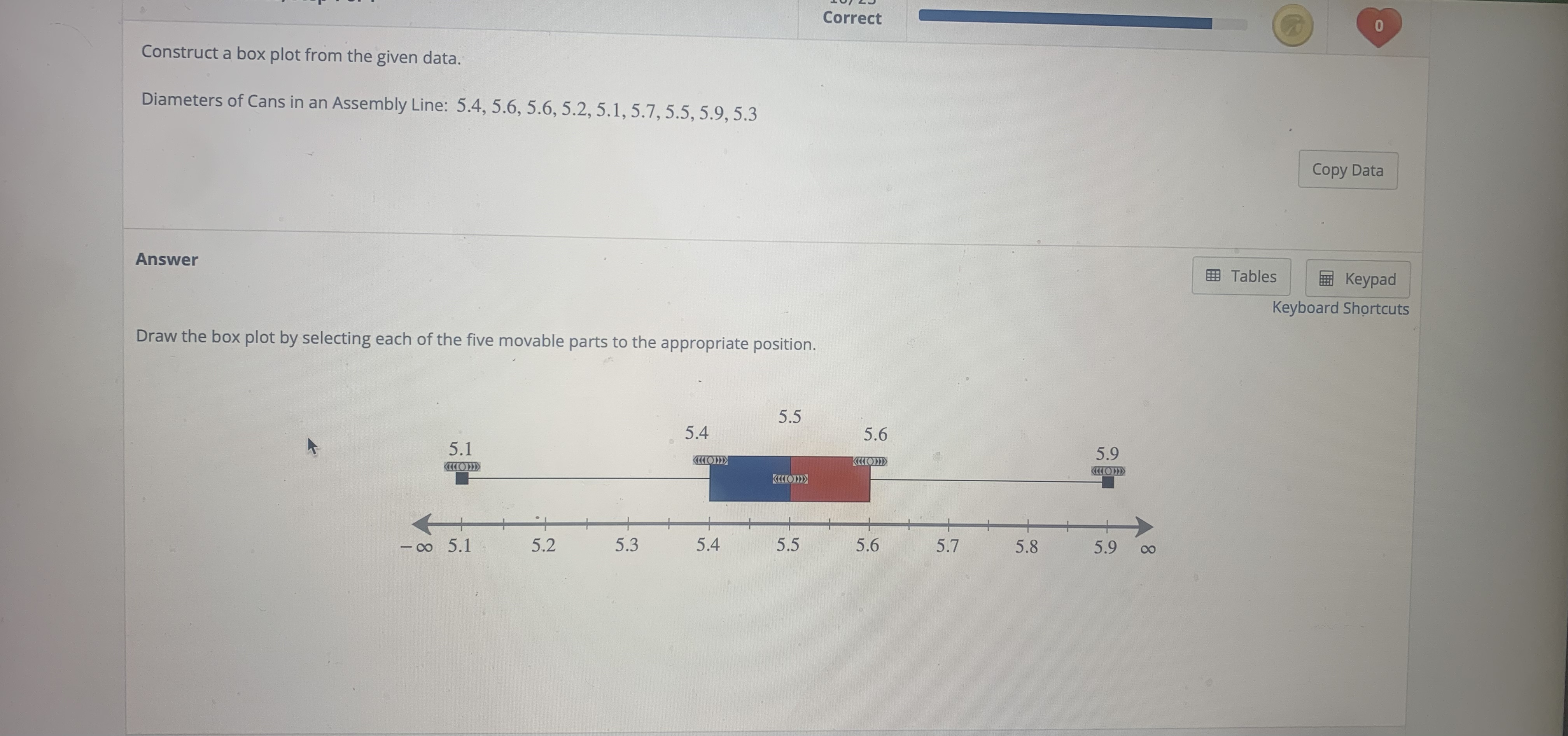 Solved Construct a box plot from the given data. Diameters | Chegg.com