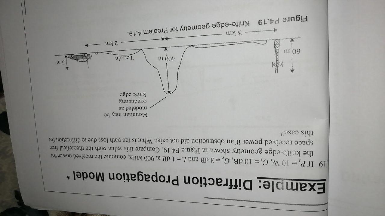 Solved Example: Diffraction Propagation Model * .19 If P,= | Chegg.com