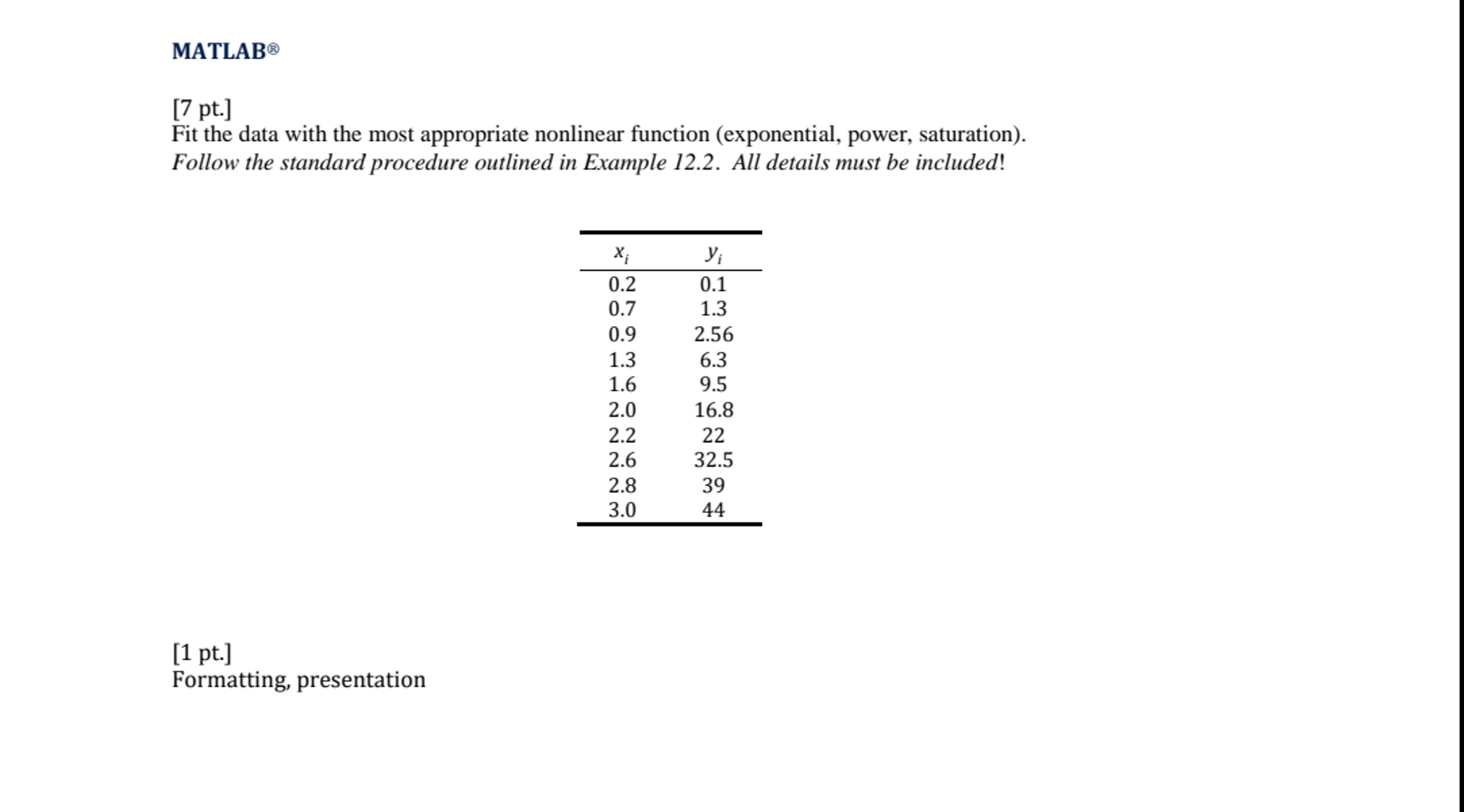 Solved MATLAB ﻿pt.]Fit the data with the most appropriate | Chegg.com