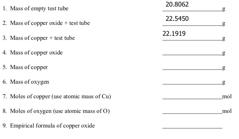Solved Copper oxide is composed of copper and | Chegg.com