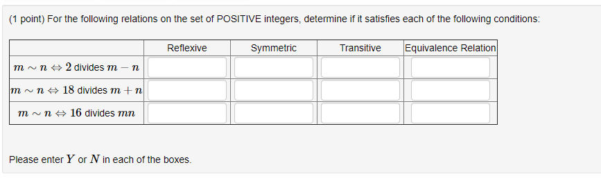 Solved (1 point) For the following relations on the set of | Chegg.com