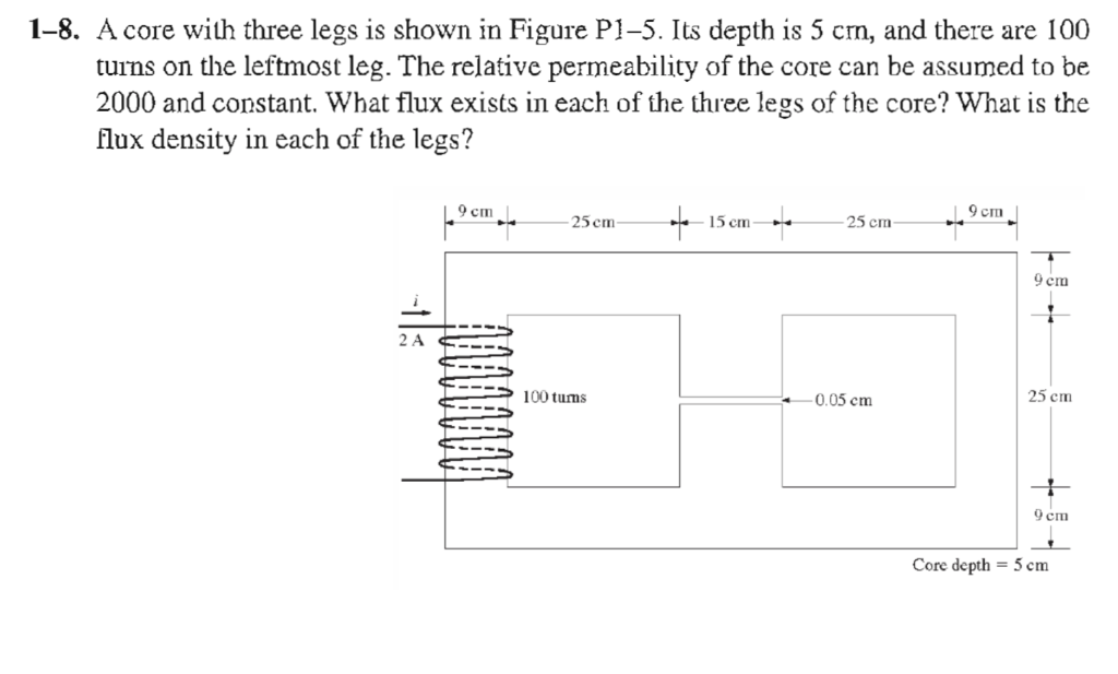 Solved 1-8. A core with three legs is shown in Figure P1-5. | Chegg.com