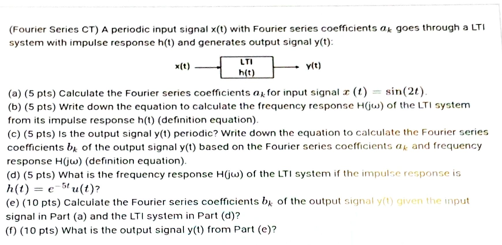 (Fourier Series CT) A periodic input signal x(t) with | Chegg.com