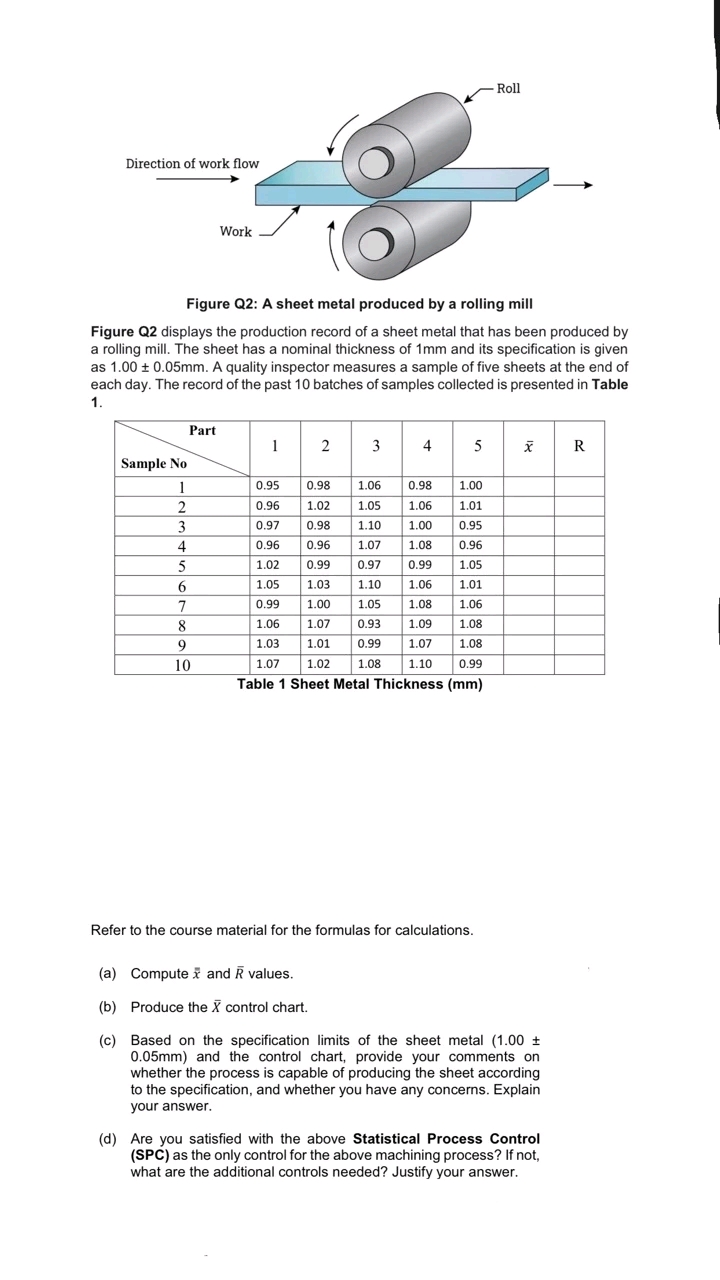 Solved Figure Q2: A sheet metal produced by a rolling mill | Chegg.com