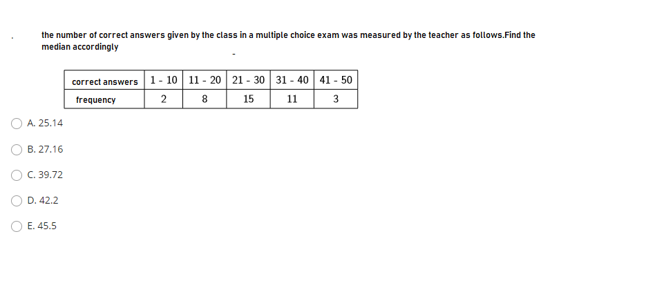 Solved the number of correct answers given by the class in a | Chegg.com