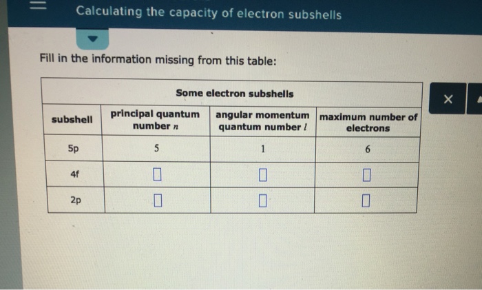 Solved Calculating the capacity of electron subshells Fill | Chegg.com