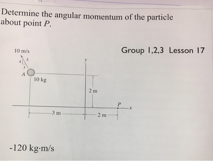 Solved Determine the angular momentum of the particle about | Chegg.com