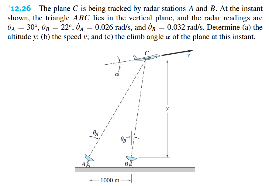Solved The plane \( ﻿C \) ﻿is being tracked by radar | Chegg.com