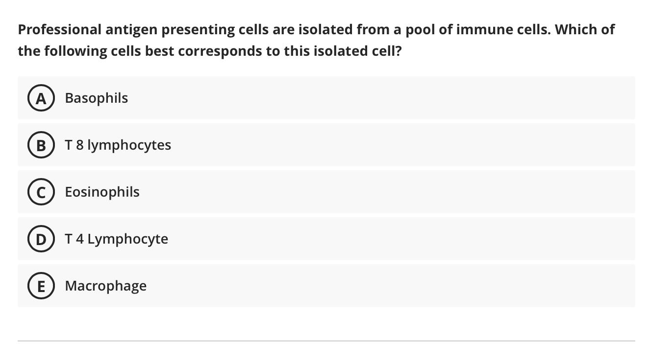 Solved Professional antigen presenting cells are isolated | Chegg.com