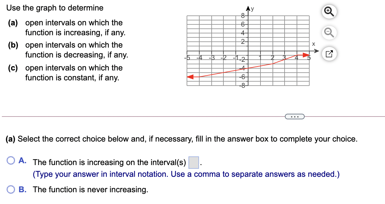 Solved = Begin by graphing the absolute value function, f(x) | Chegg.com