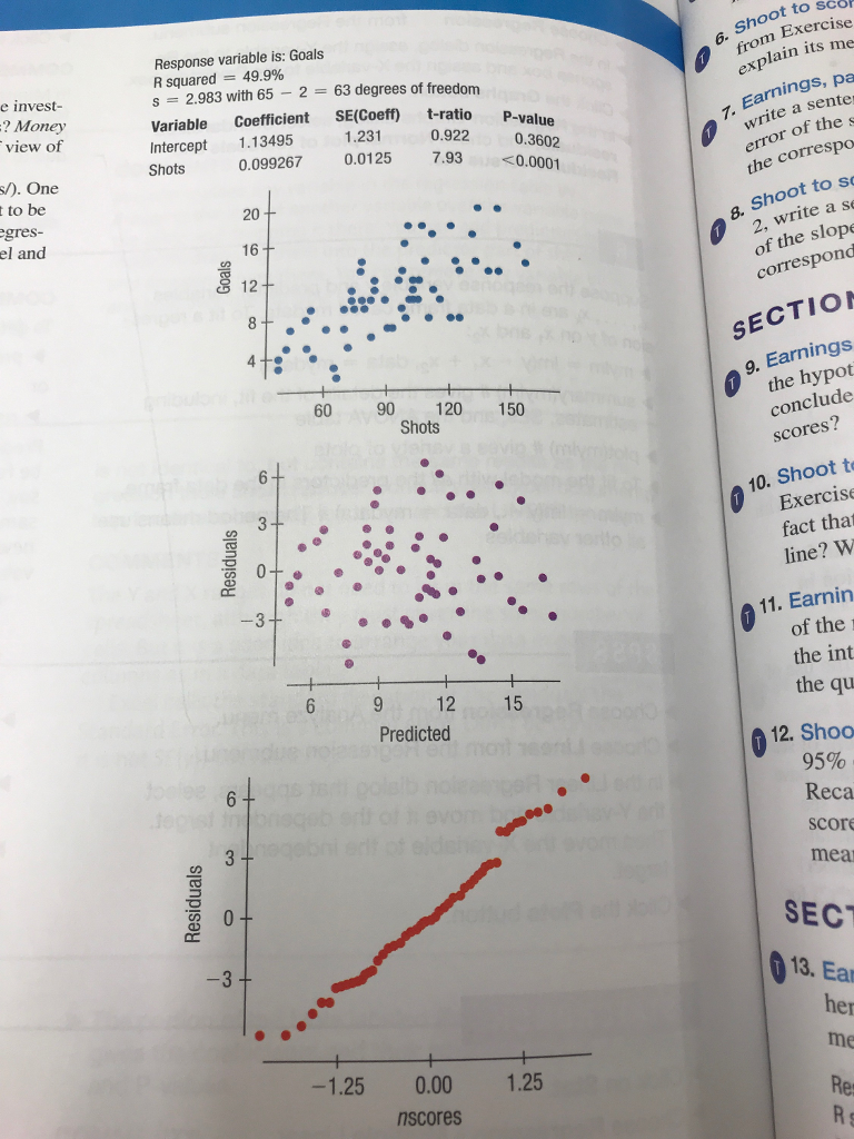 Solved 1. Shoot to Score 2016 A college hockey coach | Chegg.com