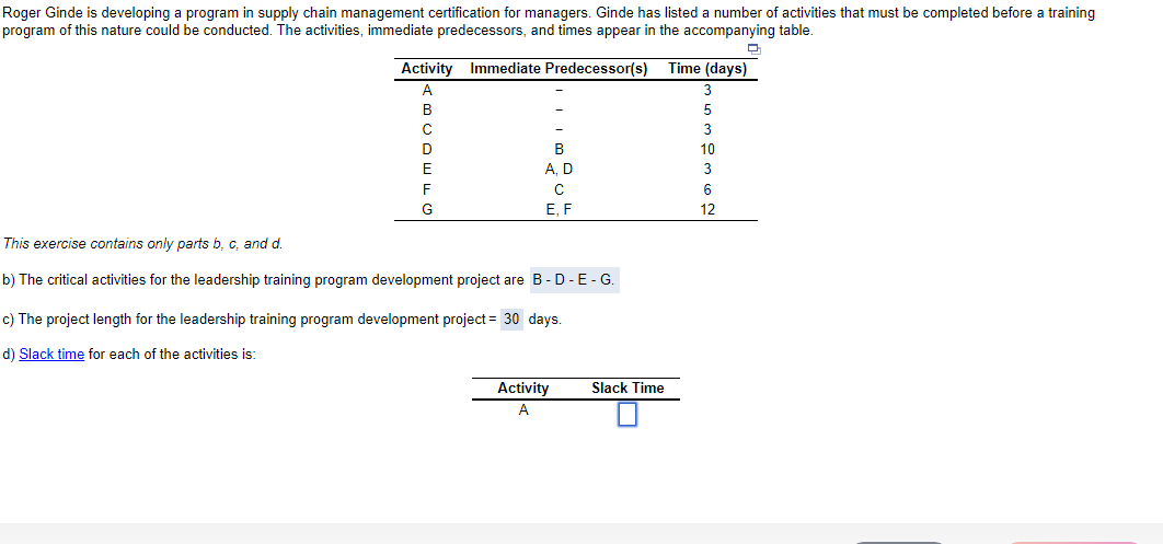 Solved Roger Ginde is developing a program in supply chain | Chegg.com