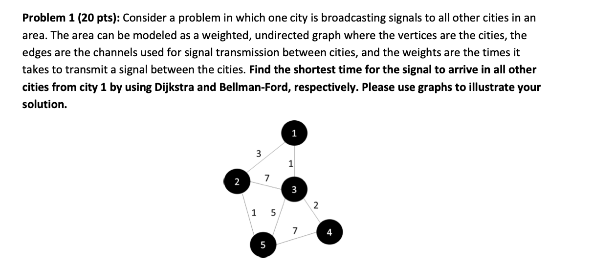 Solved Problem 1 20 Pts Consider A Problem In Which One