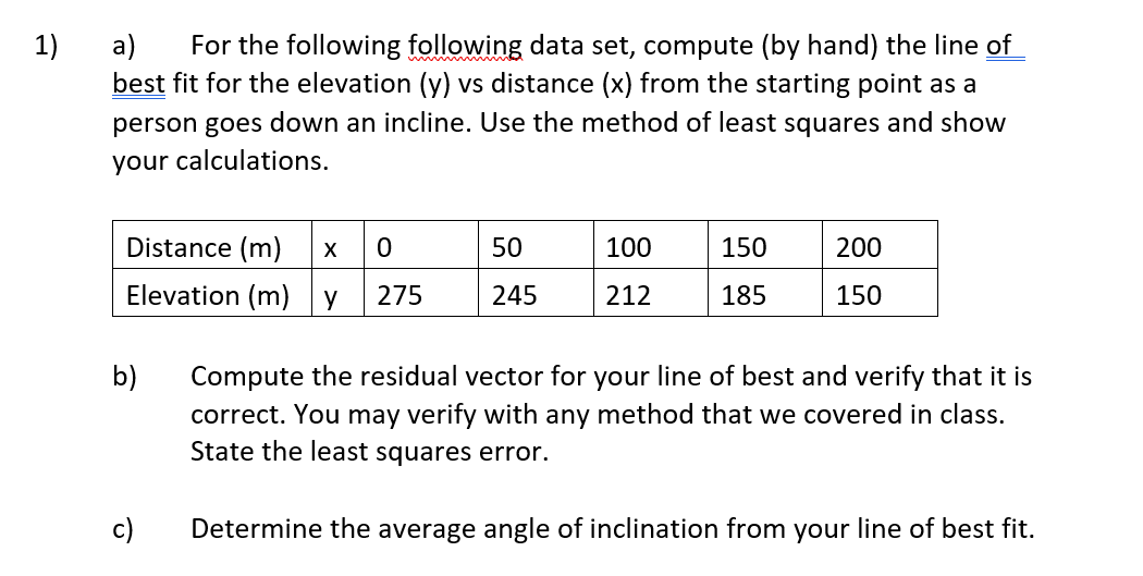 Solved 1) a) For the following following data set, compute | Chegg.com