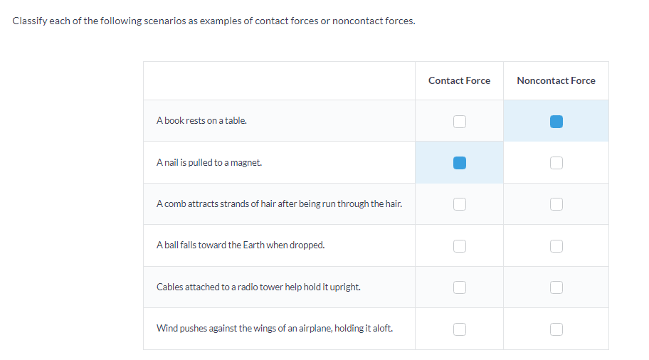 Solved Classify each of the following scenarios as examples | Chegg.com