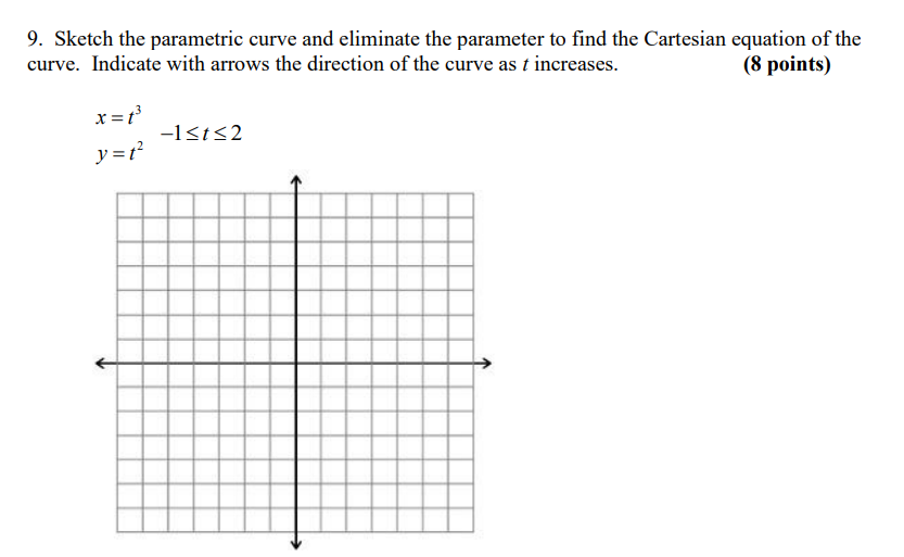 Solved 9. Sketch the parametric curve and eliminate the | Chegg.com