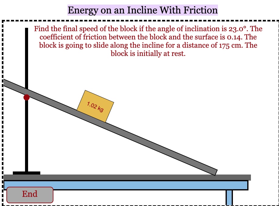 Solved Energy on an Incline With Friction Find the final | Chegg.com
