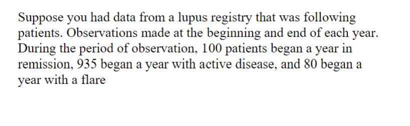 Solved Suppose you had data from a lupus registry that was | Chegg.com