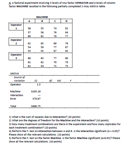 Solved A. A factorial experiment involving 3 levels of row | Chegg.com