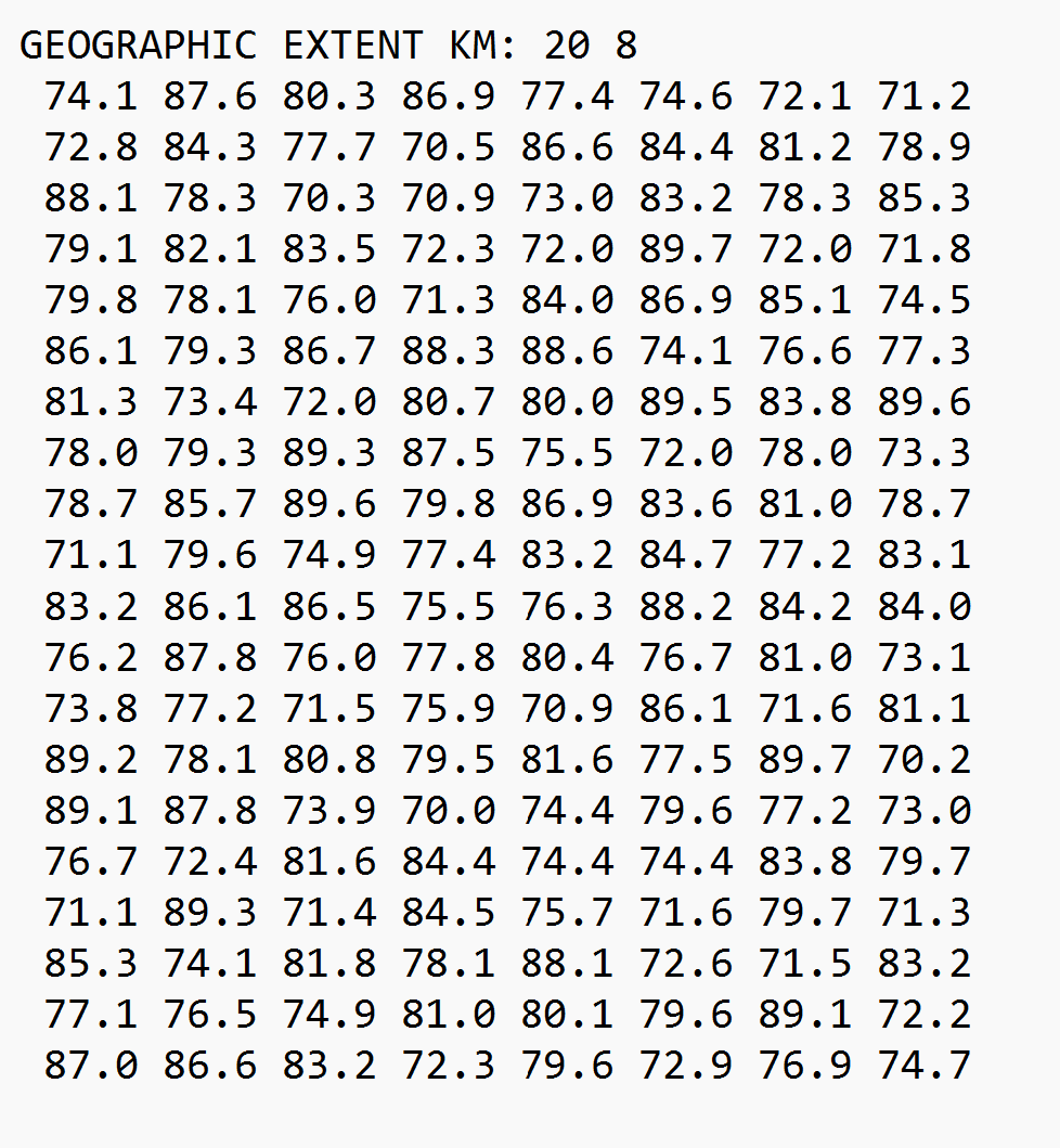 Solved In C Please 2d Dynamic Array What You Need To Do 
