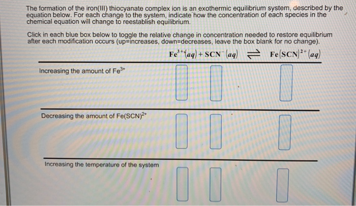 Solved The formation of the iron(Ill) thiocyanate complex | Chegg.com