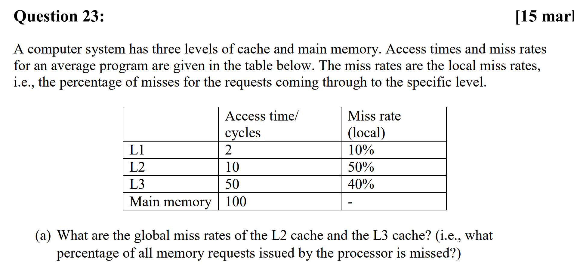 Solved (b) Calculate the average memory access time | Chegg.com