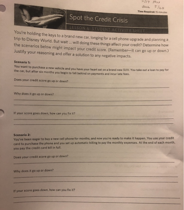 Solved Time Required: 15 minutes Spot the Credit Crisis 6 | Chegg.com