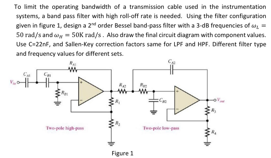 Solved To limit the operating bandwidth of a transmission | Chegg.com