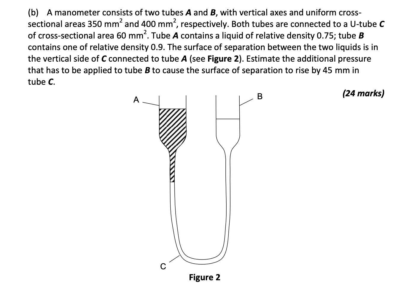 Solved (b) A manometer consists of two tubes A and B, with | Chegg.com