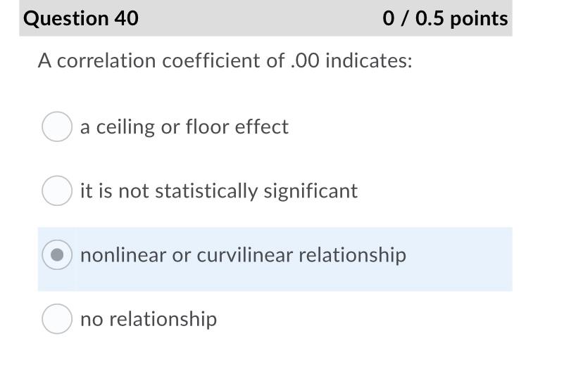 Solved Question 40 0 / 0.5 points A correlation coefficient | Chegg.com