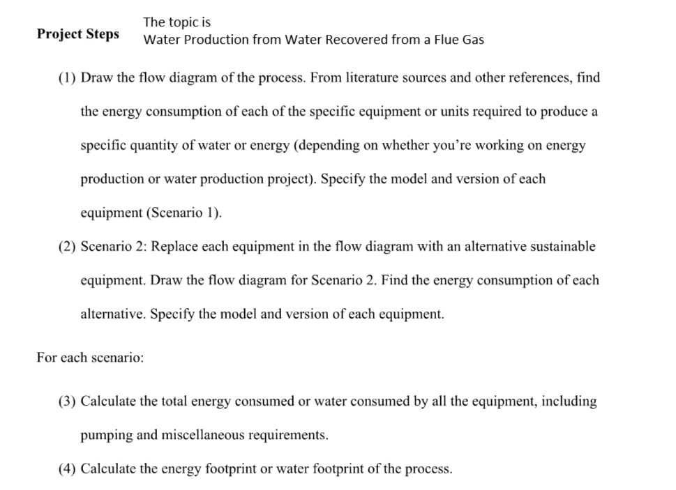 Solved Project Steps The topic isWater Production from Water | Chegg.com