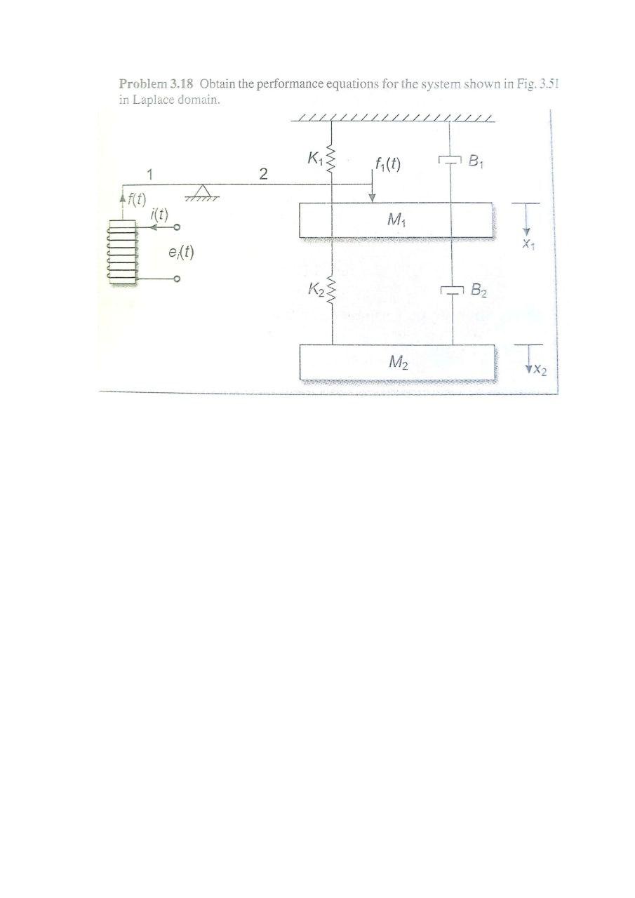 Solved Problem 3.18 Obtain the performance equations for the | Chegg.com