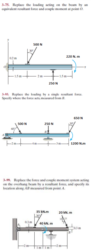 Solved 3-75. Replace the loading acting on the beam by an | Chegg.com