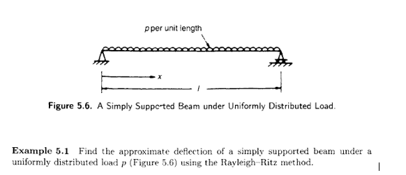 Solved Figure 5.6. A Simply Suppcrted Beam under Uniformly | Chegg.com