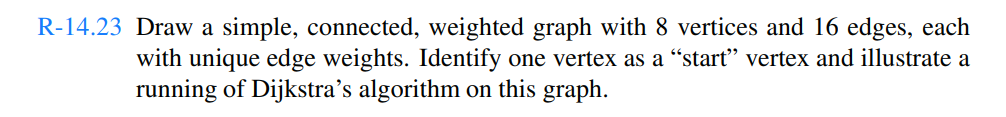 Solved R-14.23 Draw a simple, connected, weighted graph with | Chegg.com