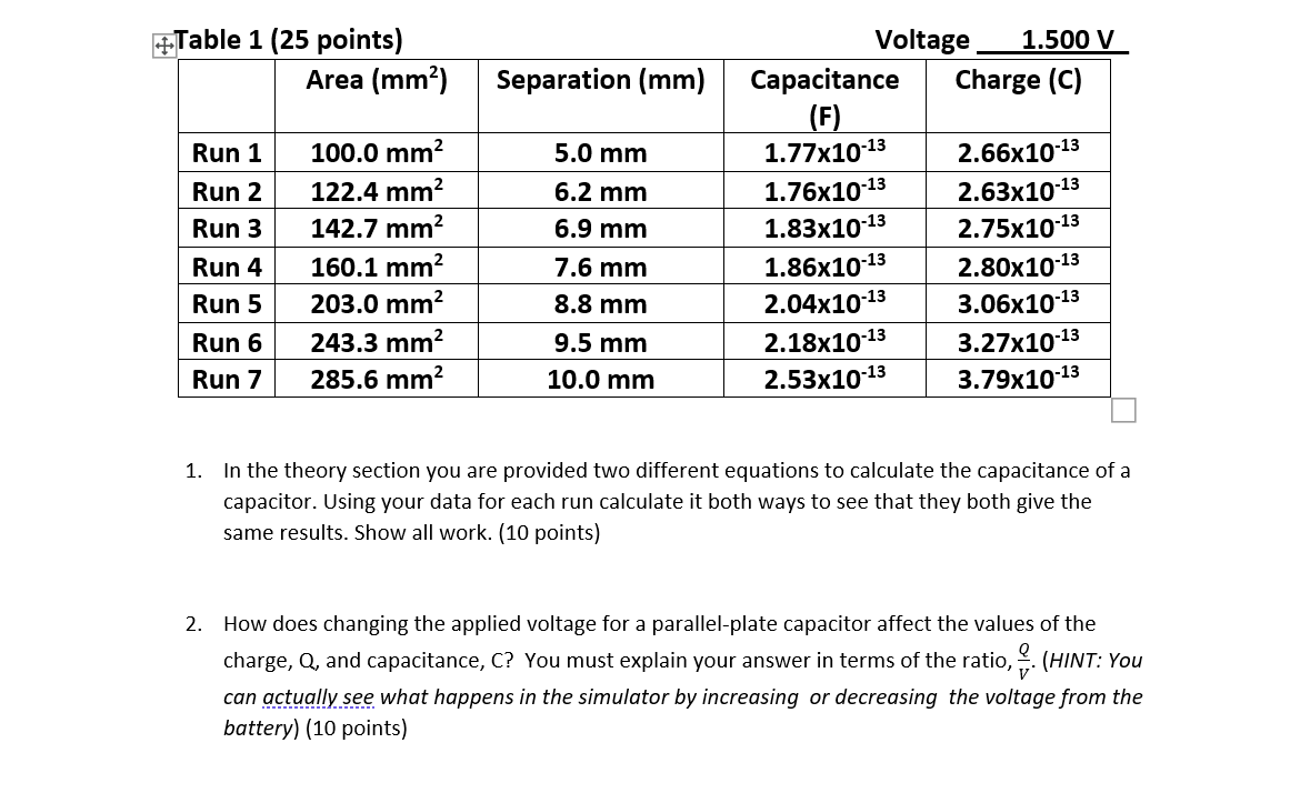 Solved Table 1 (25 points) Area (mm) Separation (mm) Run 1 | Chegg.com