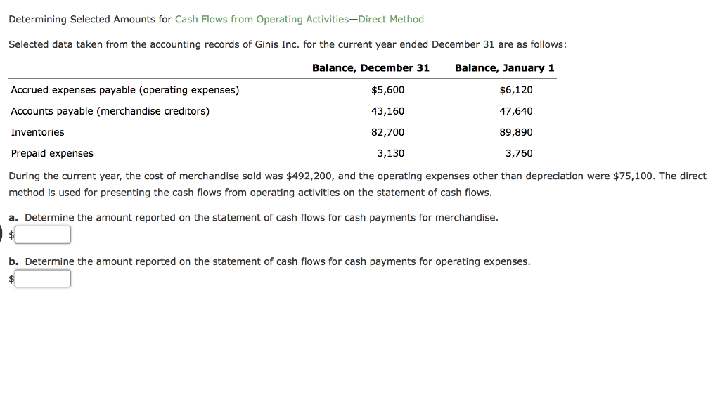 Solved Selected data taken from the accounting records of | Chegg.com Solved Selected data taken from the accounting records of | Chegg.com