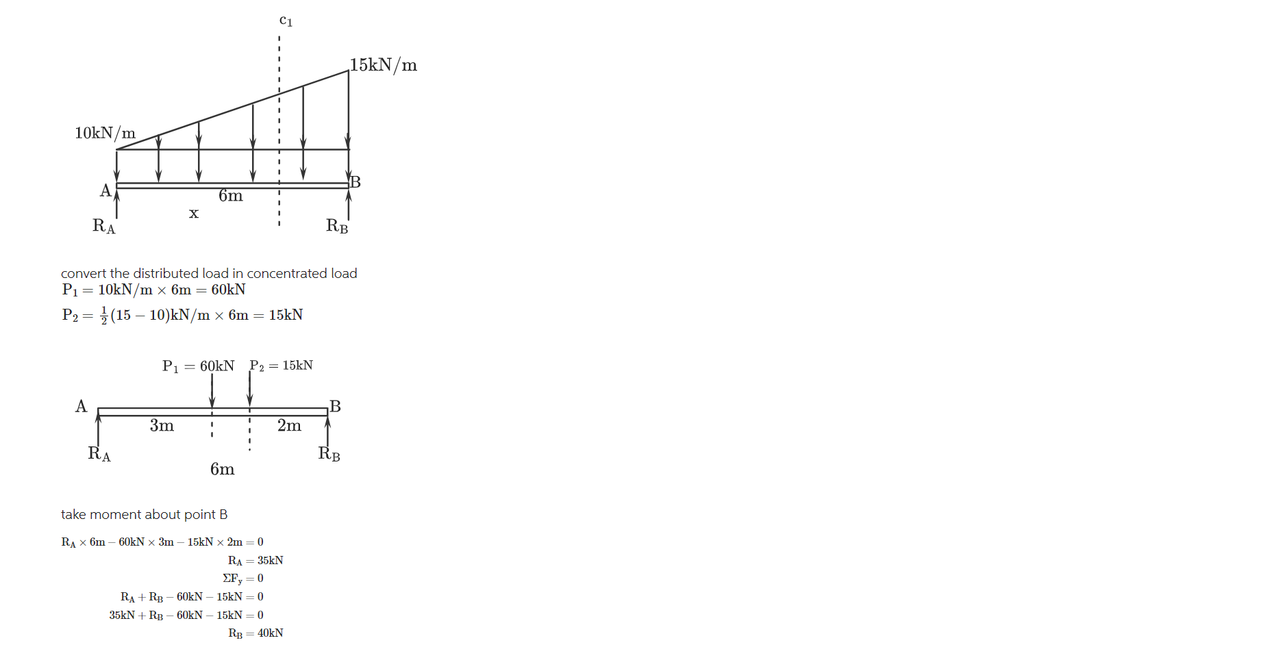 Solved convert the distributed load in concentrated load | Chegg.com