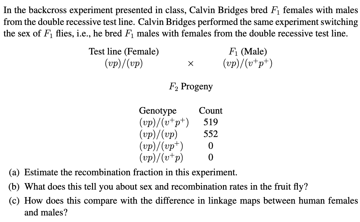 Solved In the backcross experiment presented in class, | Chegg.com