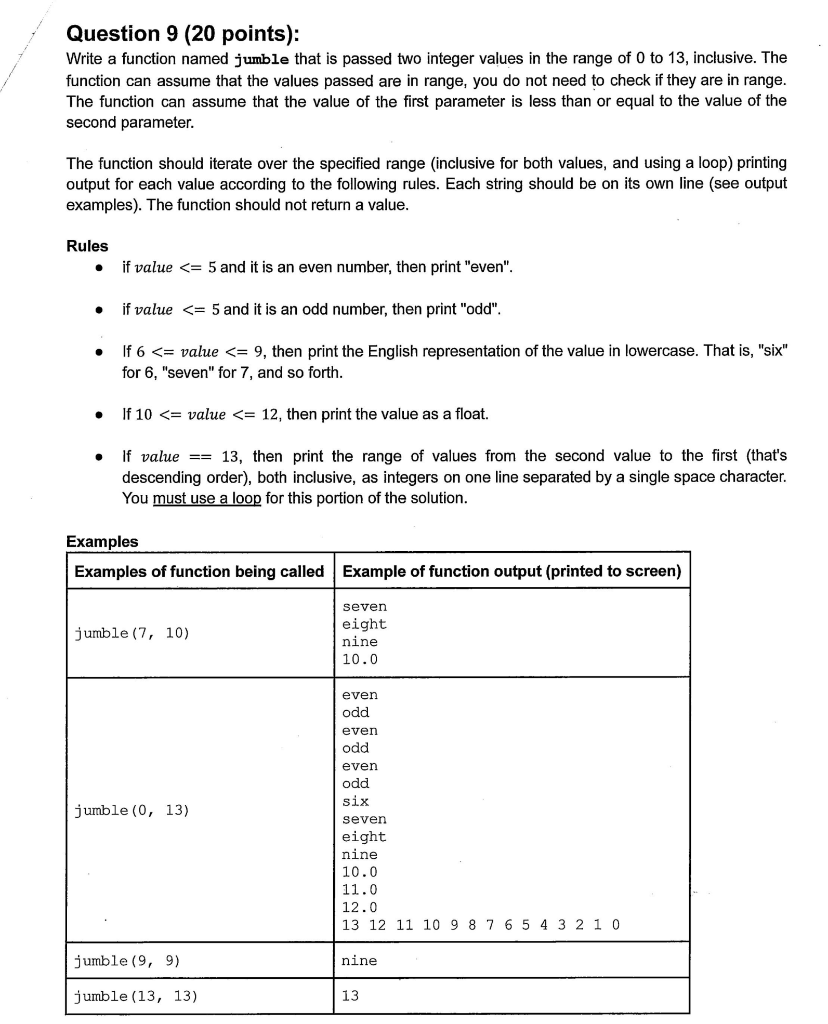 Solved Give this question step-by-step answer, with proper | Chegg.com