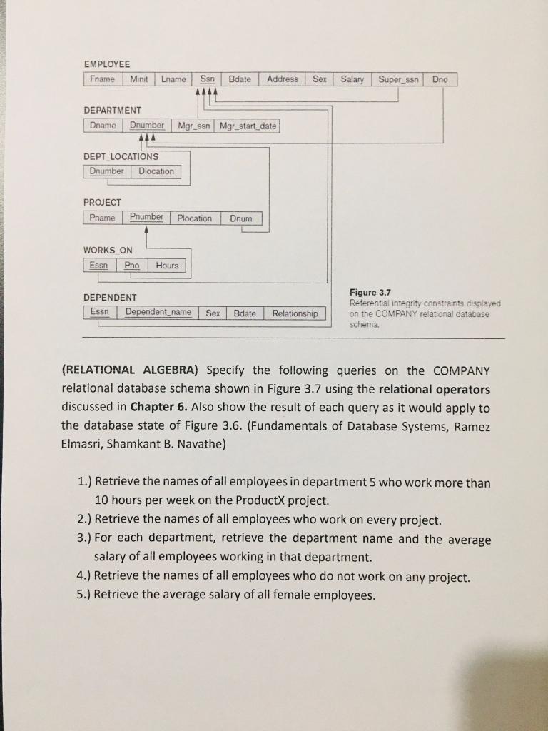 Solved Figure 3 6 One Possible Database State For The