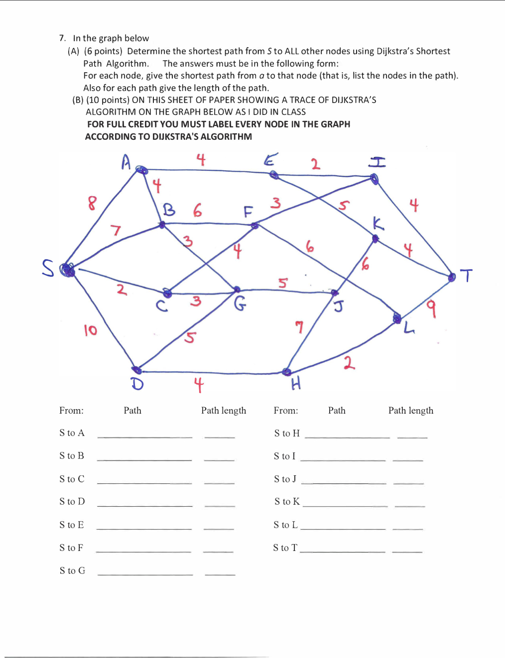 Solved 7. In the graph below (A) (6 points) Determine the | Chegg.com
