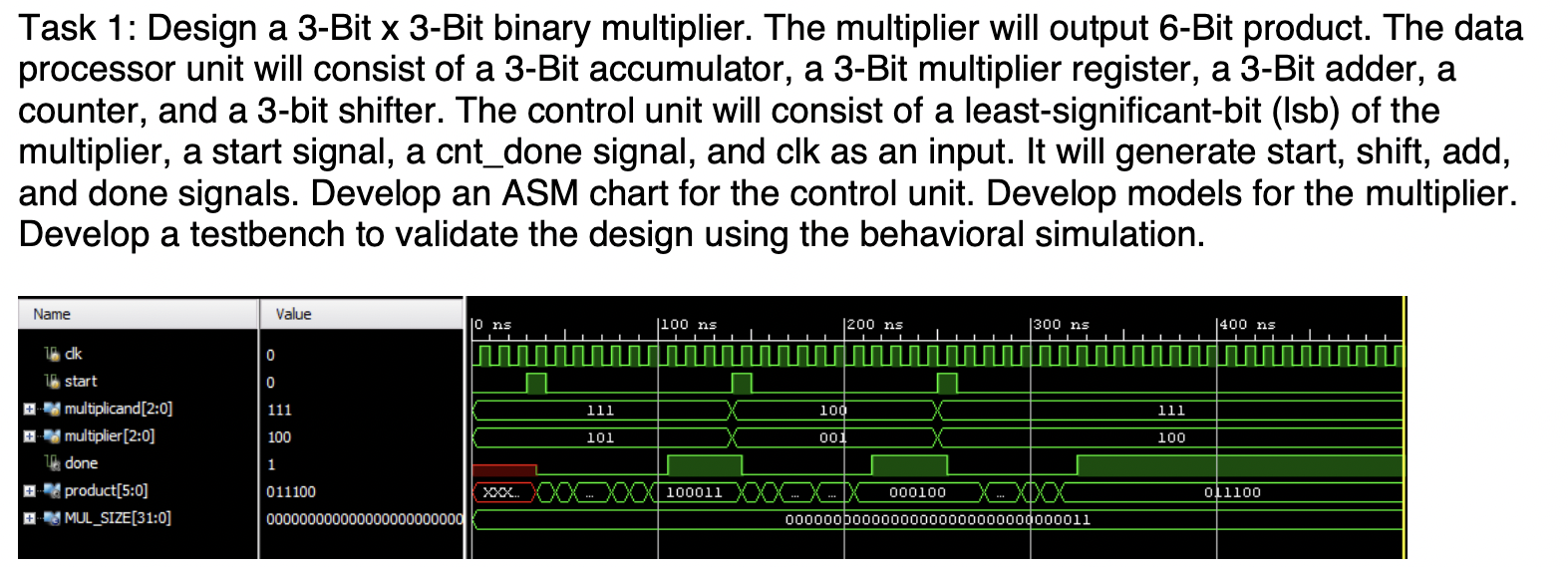 Task 1: Design a 3-Bit x 3-Bit binary multiplier. The | Chegg.com